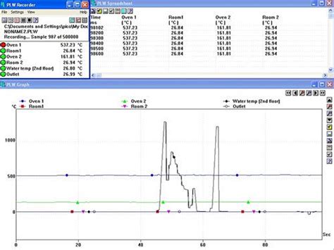 Pico TC 08 USB Thermocouple Data Logger With PicoLog Data Logging Software TEquipment
