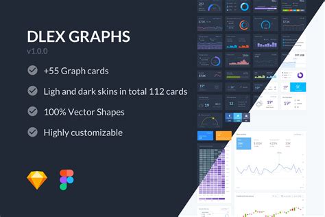 精美金融股票电子商务后台仪表盘ui 界面设计套件 Dlex Graph Ui Kit 安鱼设计资源丨优质平面设计资源共享站