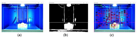 Hsv Color Space Based Automated Object Localization For Robot Grasping