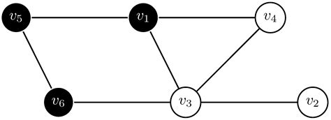 A Population Based Local Search Algorithm For The Identifying Code Problem
