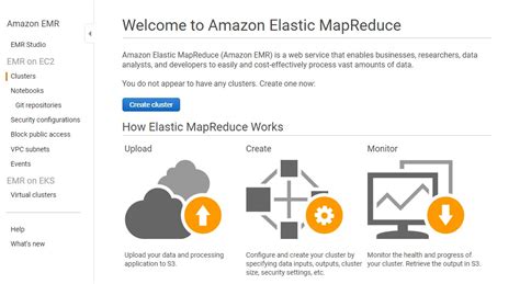 How To Perform Data Analytics With Spark On EMR Cluster Ruslan Magana Vsevolodovna