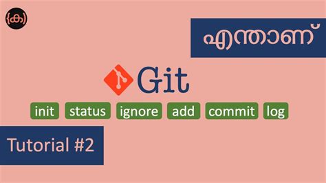 Git Commands Tutorial 2 Code Malayalam Init Status Ignore Add Commit Log Youtube