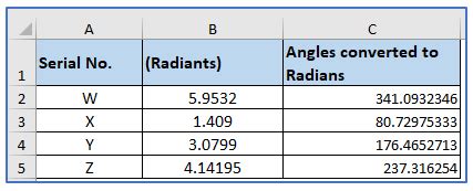 DEGREES Function In Excel