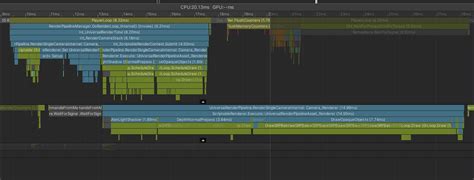 Gpu Driven Rendering In Unity Unity Engine Unity Discussions