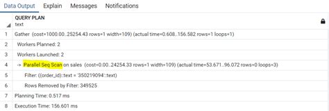 Indexing Query Plan And Performance Optimisation
