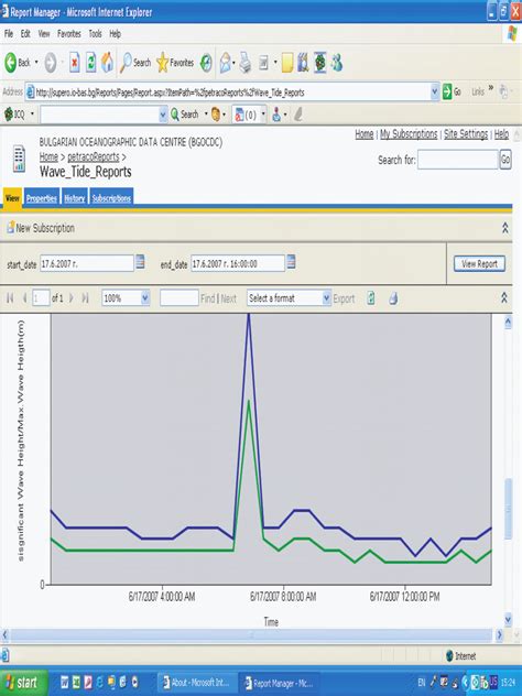 Report Server Panel Screenshot Download Scientific Diagram