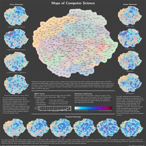 Venue Heatmaps Maps Of Computer Science Author Heatmaps Docslib