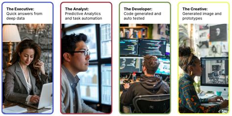 iterate ai on linkedin who can benefit from a private llm we re discussing today at 12noon…