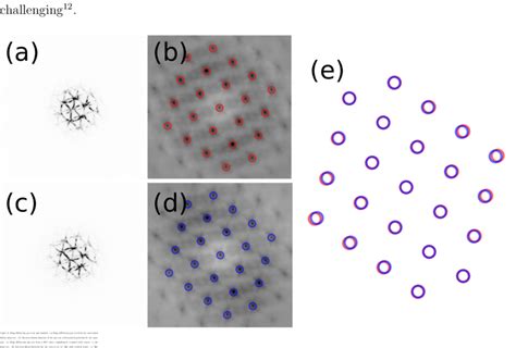 Ring Diffraction Patterns And Analysis A Ring Diffraction Pattern Download Scientific