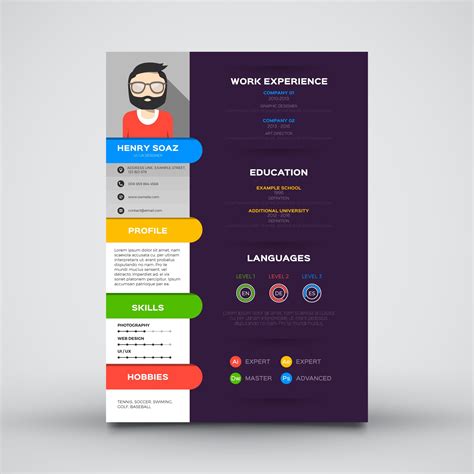 How To Make Your Resume Stand Out Konversations Community Chats