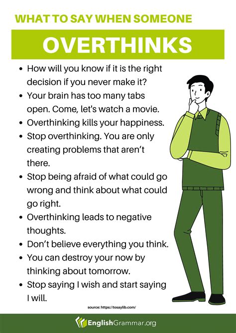 Grammar Checker Artofit