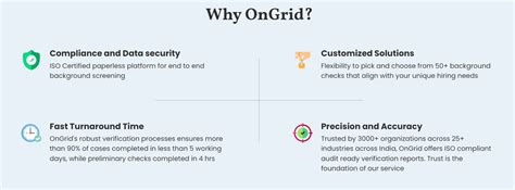 OnGrid Alternatives And Similar Sites Apps AlternativeTo