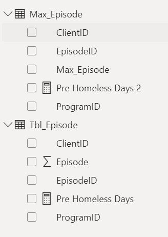 Powerbi Summarizing Numbers Over Distinct Values In DAX Power BI Stack Overflow