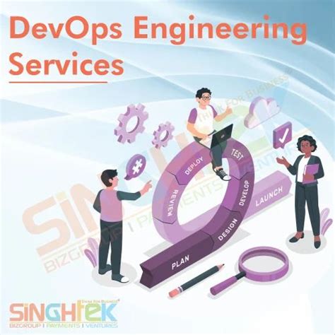Dev Ops Engineering Services At Rs 2500 Month In Jaipur Id 2853485165297