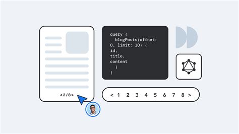 Graphql Pagination Cursor And Offset Tutorials Contentful