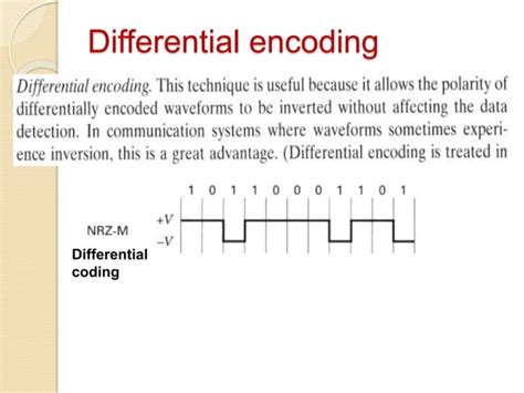 Digital Signal Encoding Techniques Digital 3 Pptx