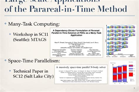 Figure 2 From An Efficient Pipelined Implementation Of Space Time Parallel Applications