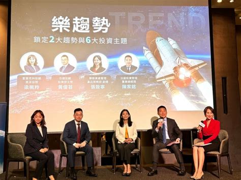 全球瘋 Ai 創新和淨零碳排兩大趨勢！中租基金平台推「樂趨勢 Go」專案 Technews 科技新報