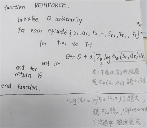 【笔记】强化学习 Reinforcement Learning 莫烦 Python 教程强化学习教程 Csdn博客