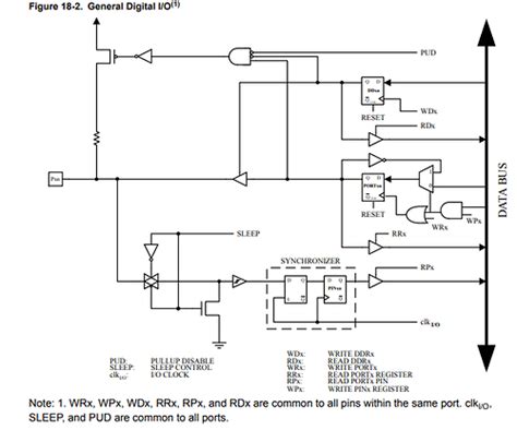 Arduino UNO Digital Output Voltage 5V How It Gets The 5V From USB Power General