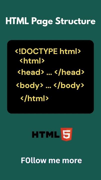 html page structure cheetsheet part 3 foryou coding learnprogramming shorts youtube