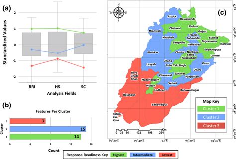 Results From The Multivariate Spatial Clustering Analysis P 005 A