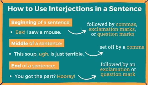 Rahasia Interjection Cara Mudah Membuat Bahasa Inggris Jadi Lebih Natural