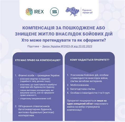 Єднання заради дії Головна