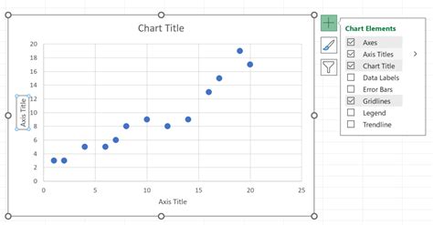 How To Plot X Vs Y In Excel With Example