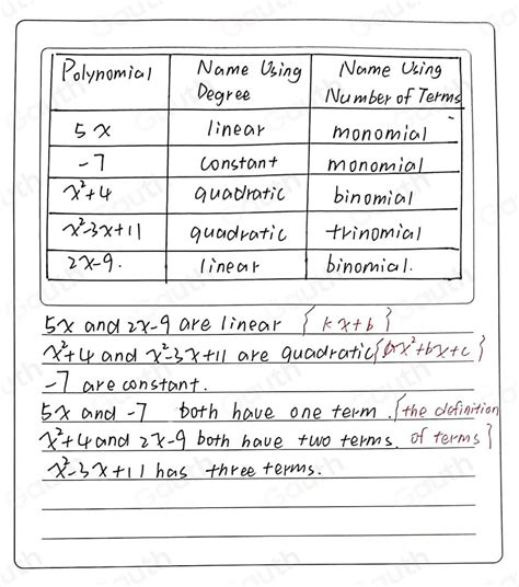 Solved Warm Up Take A Moment To Review Classifying Polynomial