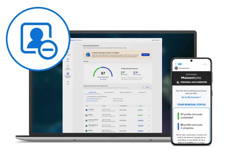 Malwarebytes アンチウイルス、マルウェア対策、privacy 保護、詐欺対策