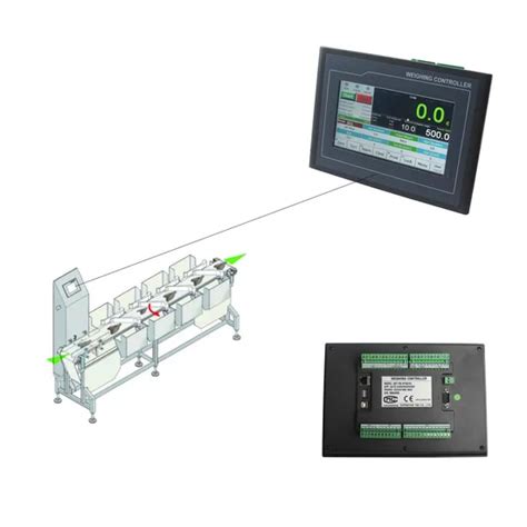 Supmeter Display LED Weighing Controller LED Display Controller Luggage Weighing Scales