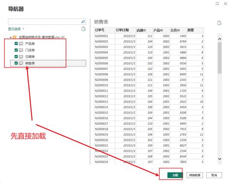 Power Bi案例 连锁糕点店数据集的仪表盘制作 腾讯云开发者社区 腾讯云