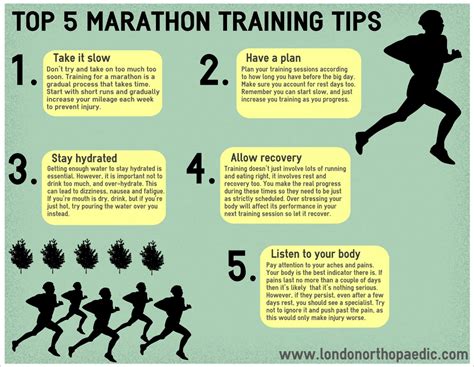 Best Tips For Marathon Training Marathoners