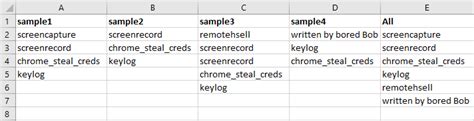 excelling at excel part 3 hexacorn