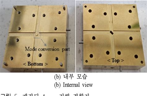 Figure 1 From W Band 4 Way Waveguide Power Combiner Using Perpendicular Mode Conversion