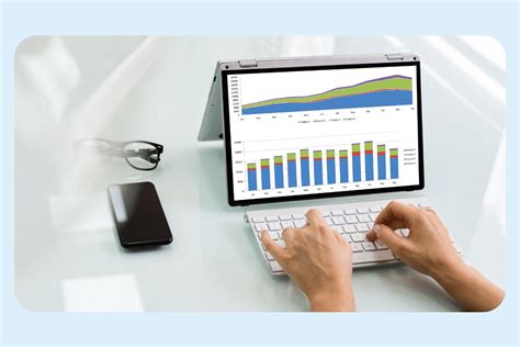 Key E Commerce Metrics What To Measure And Why