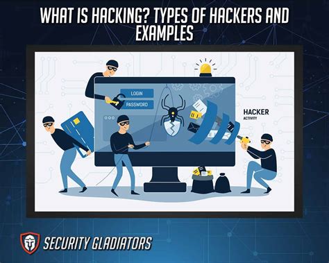 What Is Hacking Types Of Hackers And Examples