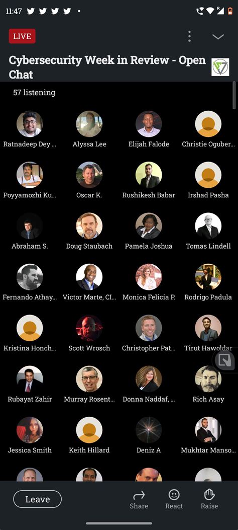 Ratnadeep Dey Roy On Linkedin Cybersecurity Learning People
