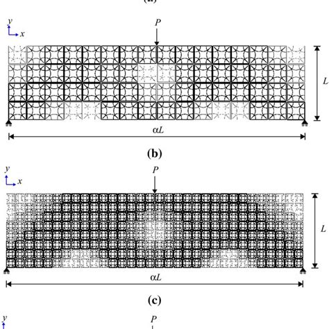 pdf optimal design of functionally graded lattice structures using