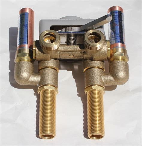 Timeout Automatic Shut Off Valve Review