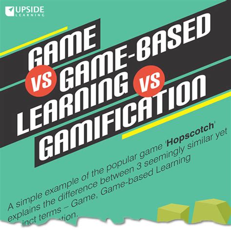 Games Vs Game Based Learning Vs Gamification Infographic The Upside