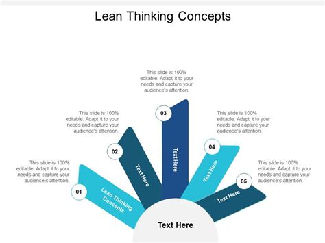 Lean Thinking Concepts Ppt Powerpoint Presentation Infographics Graphics Template Cpb
