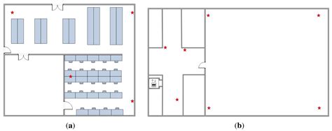 Fusion Of Wifi Smartphone Sensors And Landmarks Using The Kalman