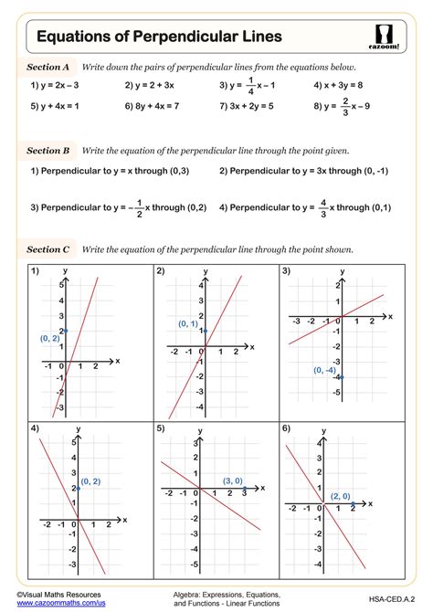 Equations Of Perpendicular Lines Worksheet Pdf Printable Algebra