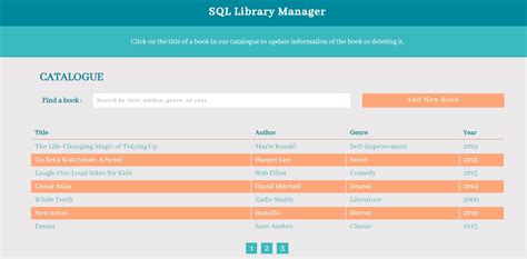 Rr Front End Developer