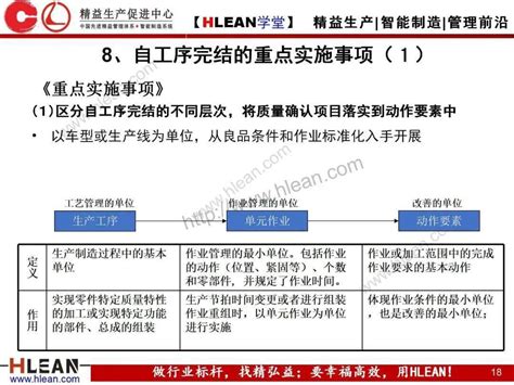 精益学堂自工序完结培训讲义 搜狐汽车 搜狐网