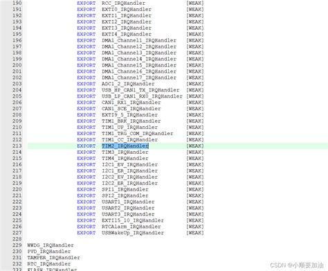 Stm32f103c8t6的学习（5）——定时器内部时钟，外部时钟etrstm32f103c8t6定时器 Csdn博客