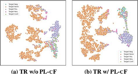 Figure 1 From Korean Aspect Based Sentiment Analysis Via Implicit