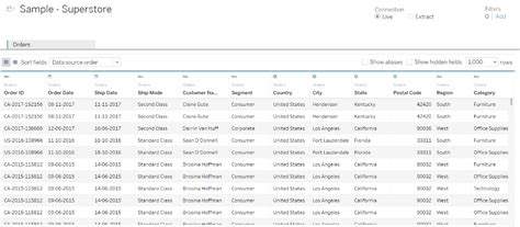 Bubble Chart In Tableau A Easy Guide To Build Bubble Chart In Tableau